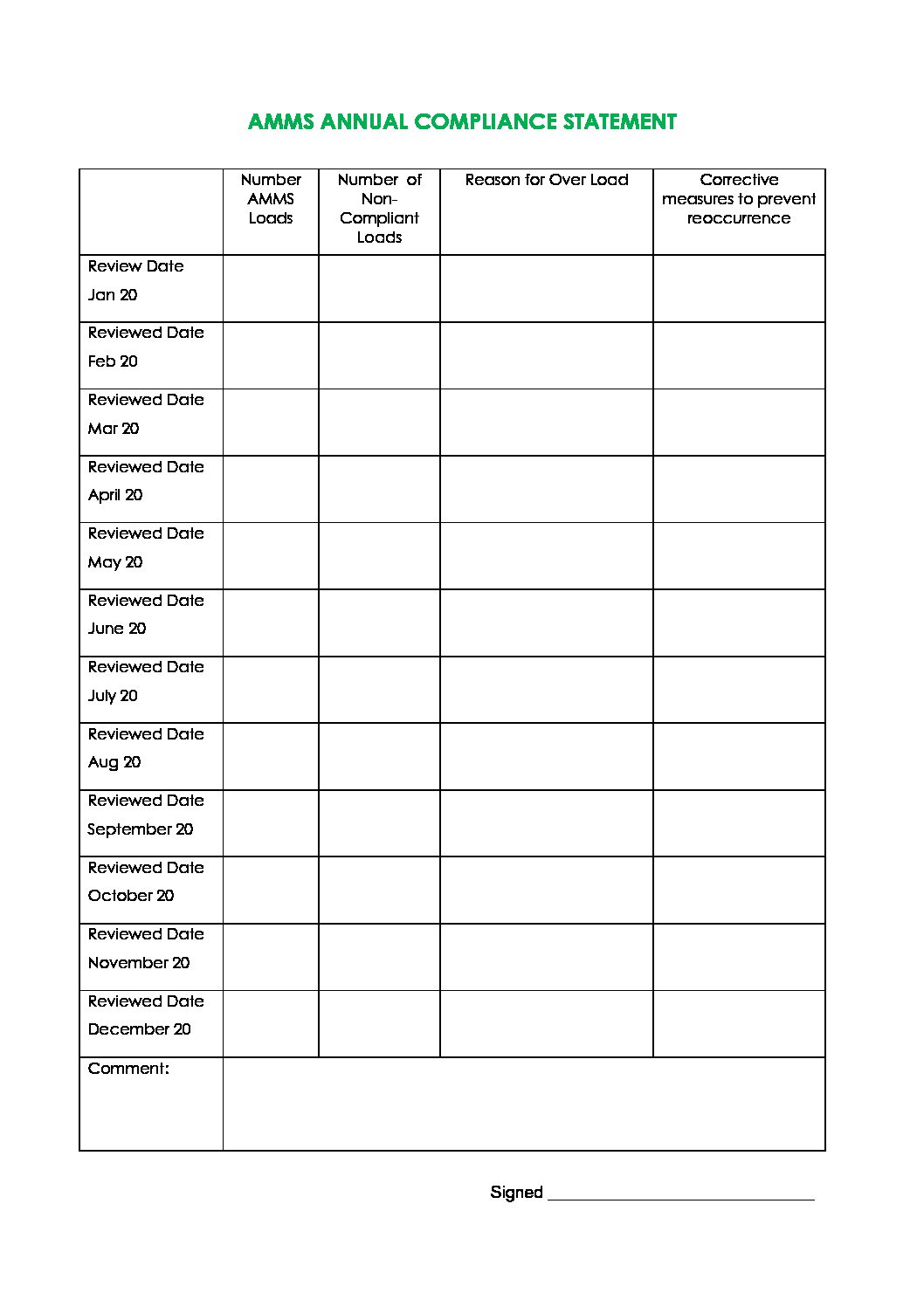 AAMS Forms Archives · Macao Compliance